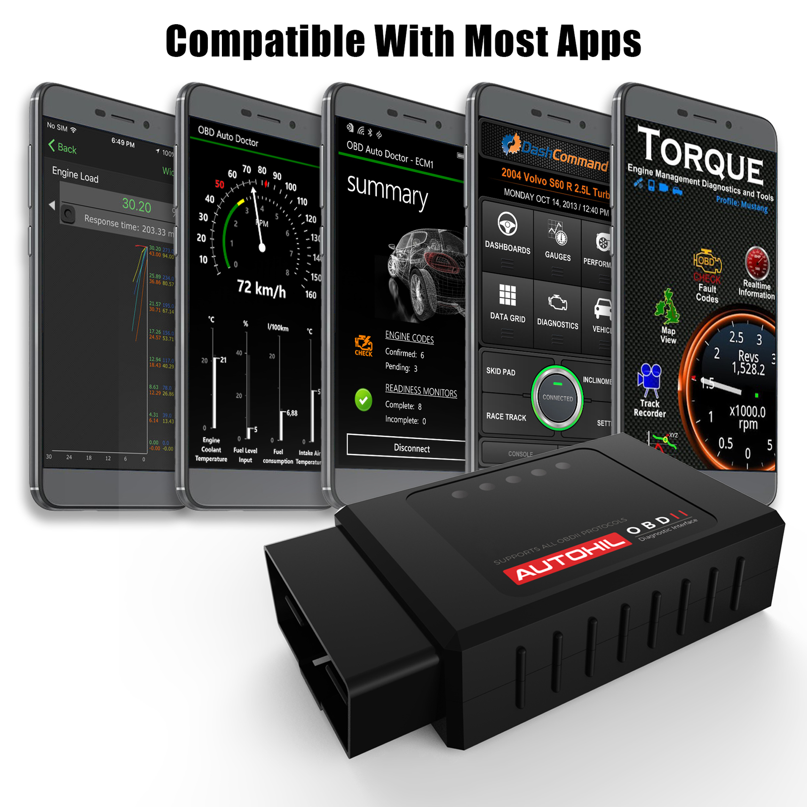 Autohil Elm Obd2 Bluetooth Scanner Tool For Android Car Obd Torque Code