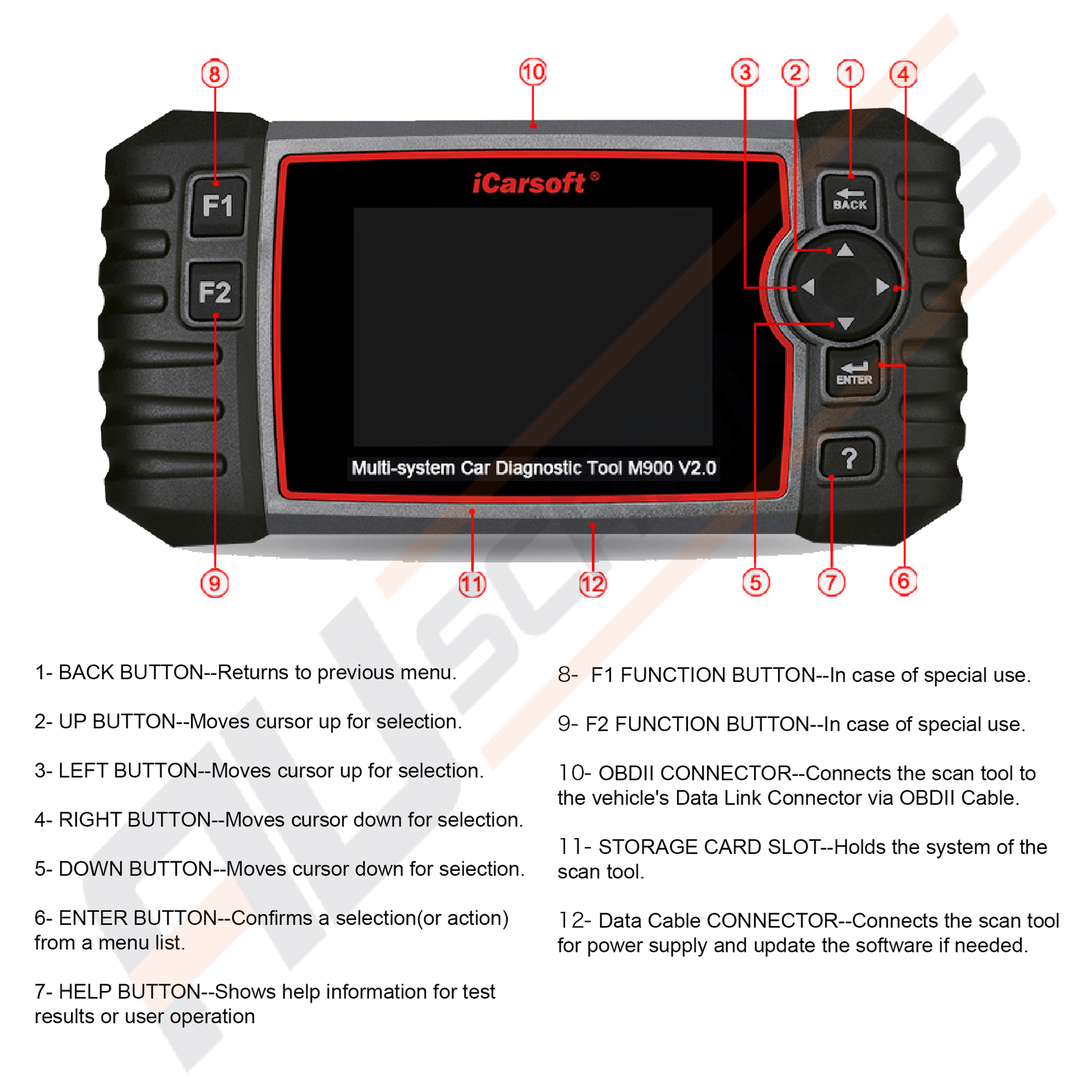 iCarsoft US V2.0 OBD Scan Tool For Ford Jeep Chrysler Holden OBD2 Code ...